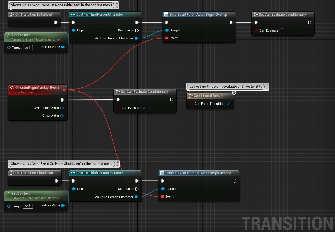 Transitions - Logic Driver